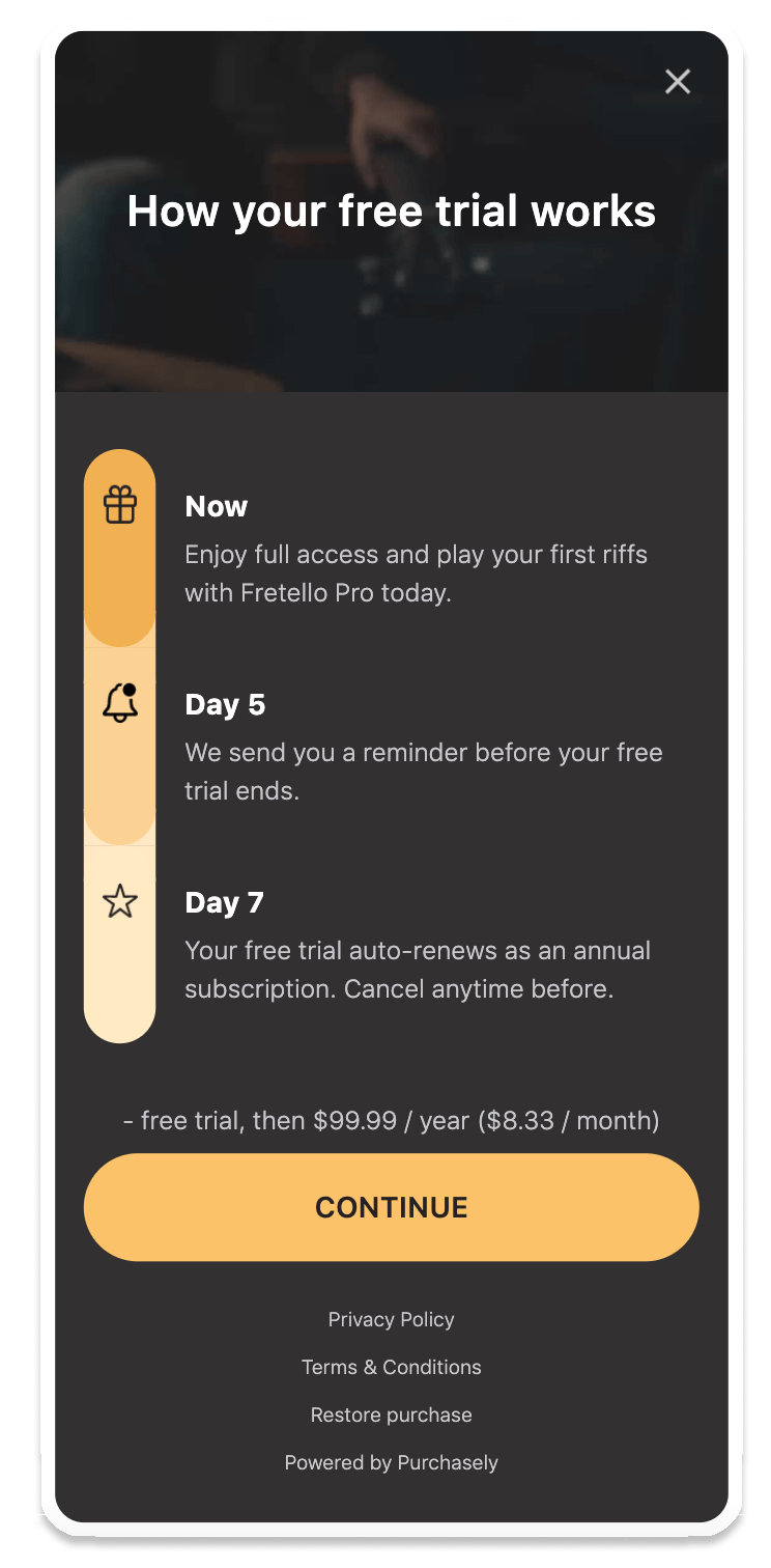 5 Subscription Apps that Are Winning at the Paywall Design
