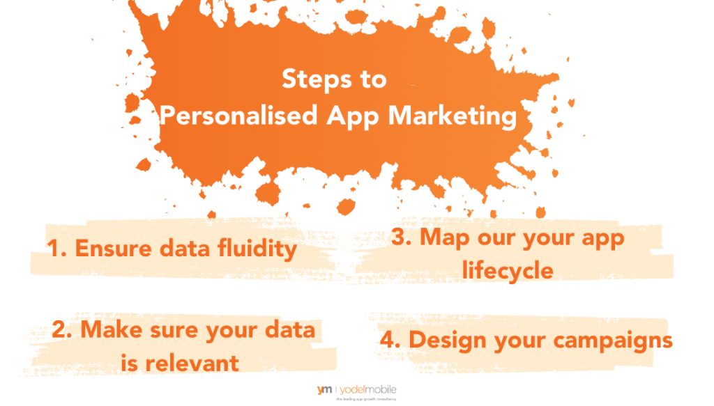 Delving into the What, Why, and How of App Personalization