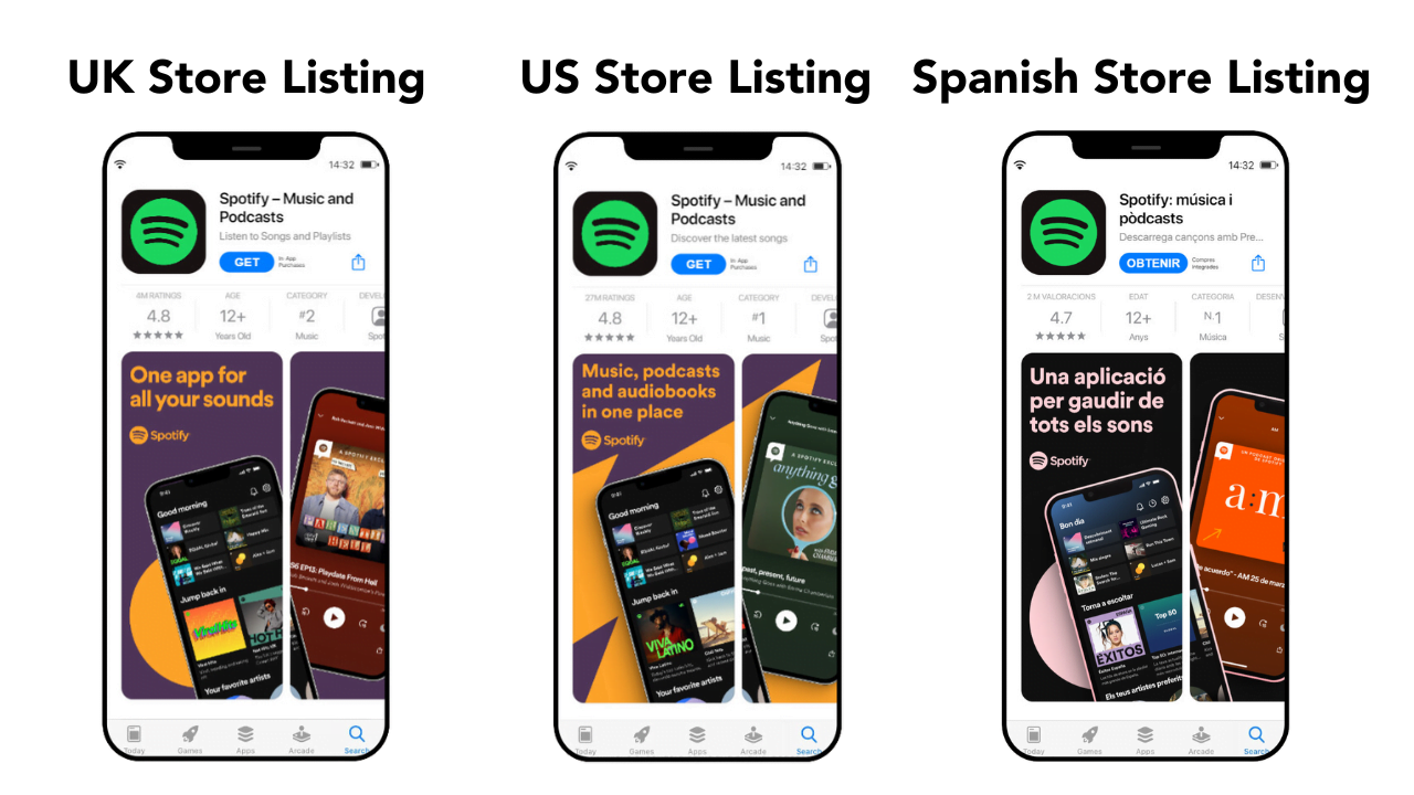 App Store Localization: A Complete Guide - Yodel Mobile