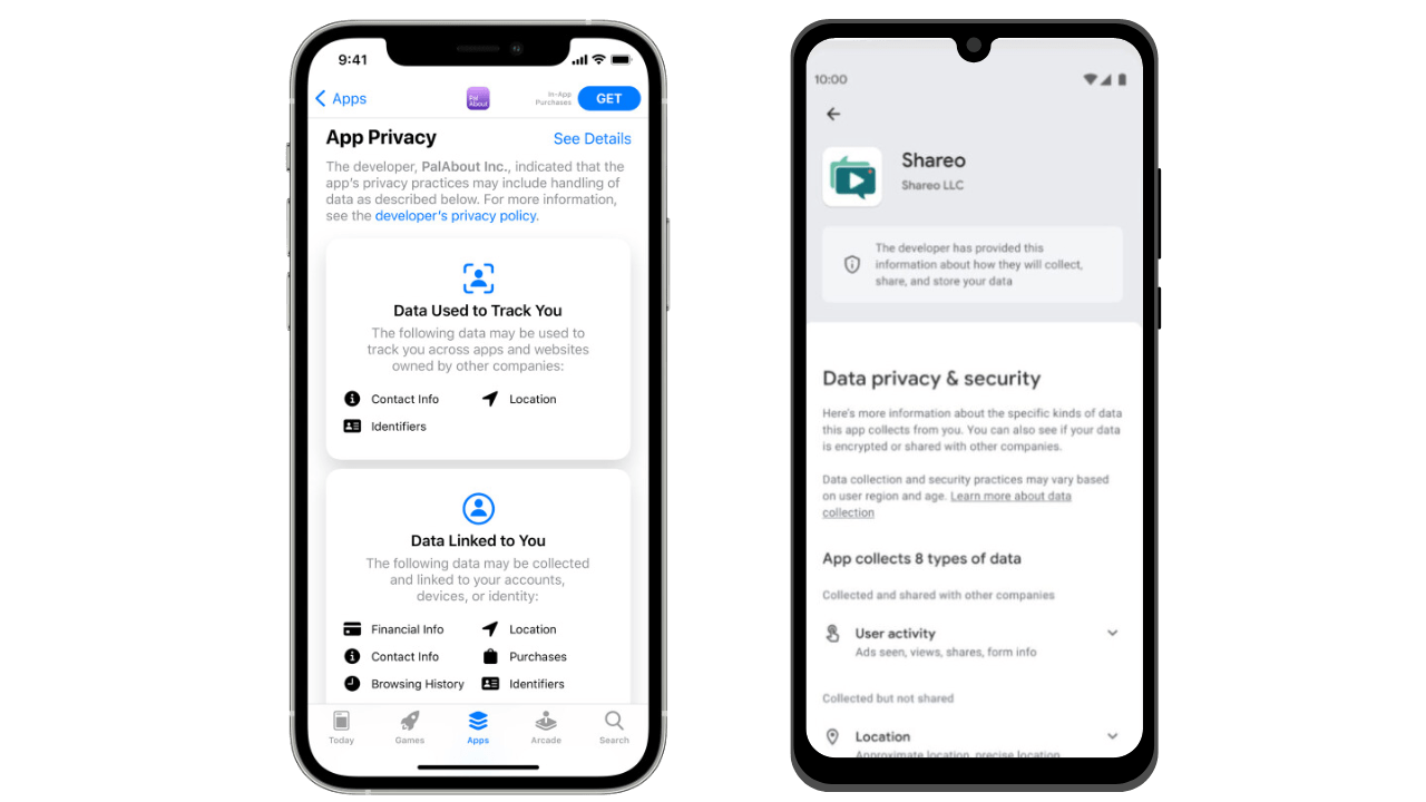 App Compliance: 5 Crucial Approvals For Your App Launch